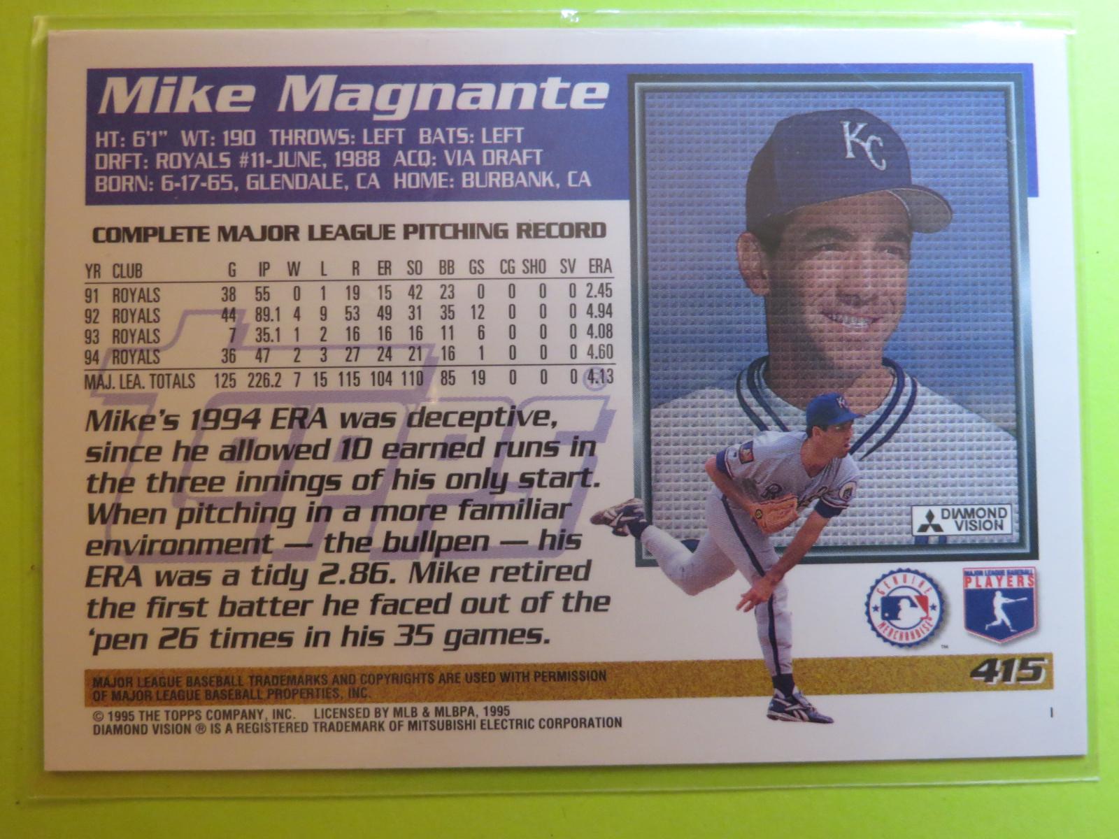 Mike Magnante #415 Prices | 1995 Topps | Baseball Cards