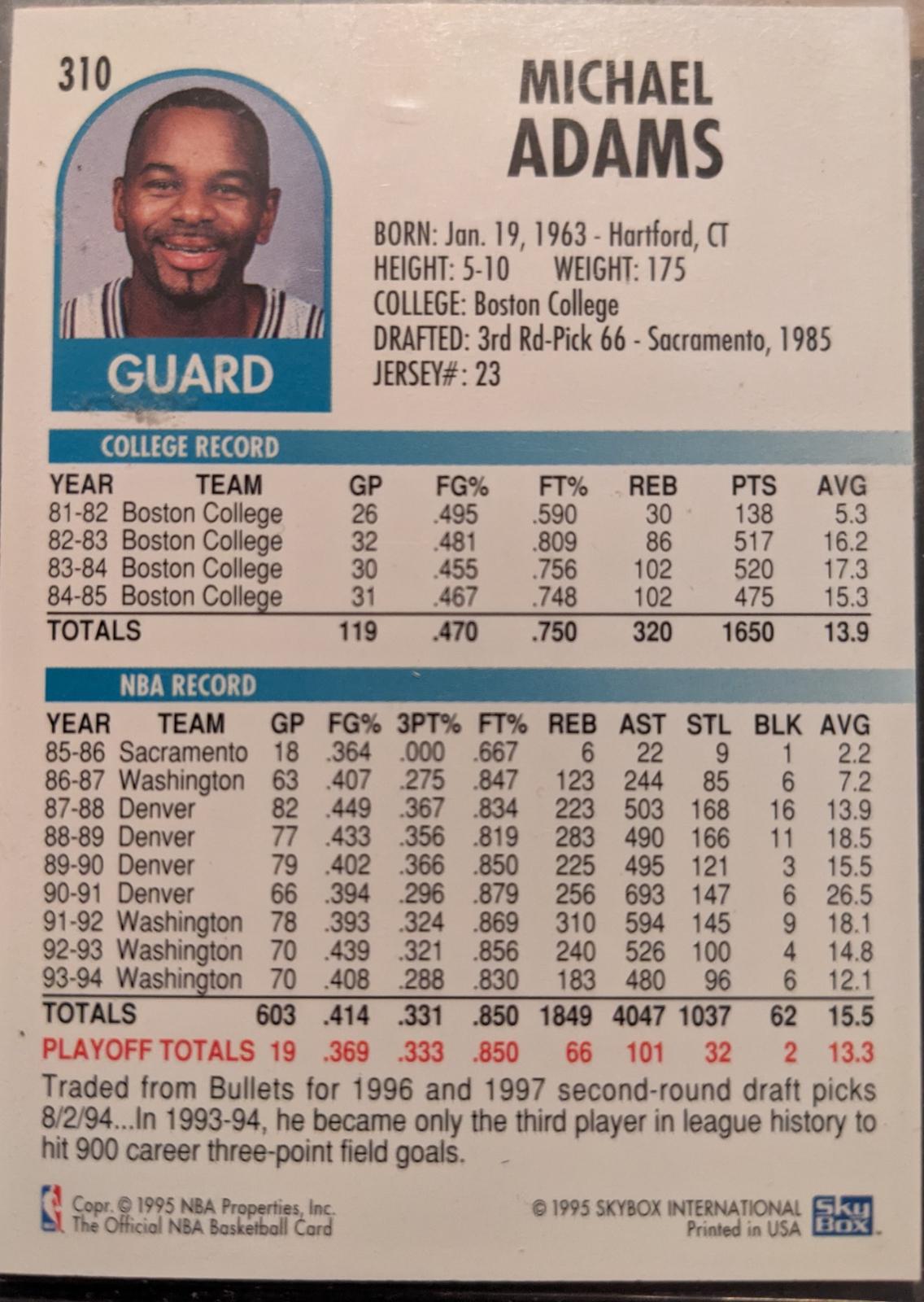 Michael Adams #310 Prices | 1994 Hoops | Basketball Cards