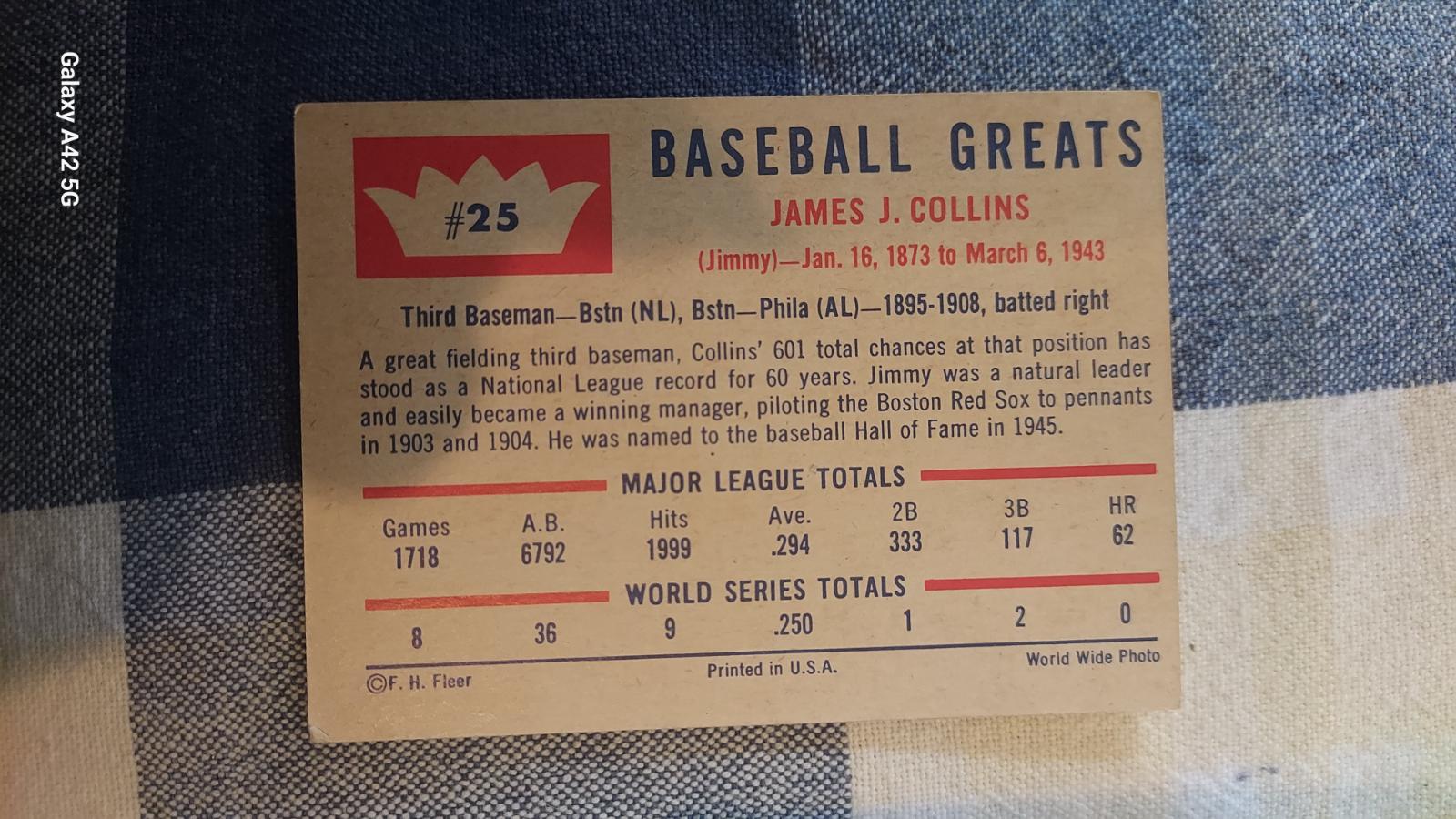 Jimmy Collins #25 Prices | 1960 Fleer | Baseball Cards