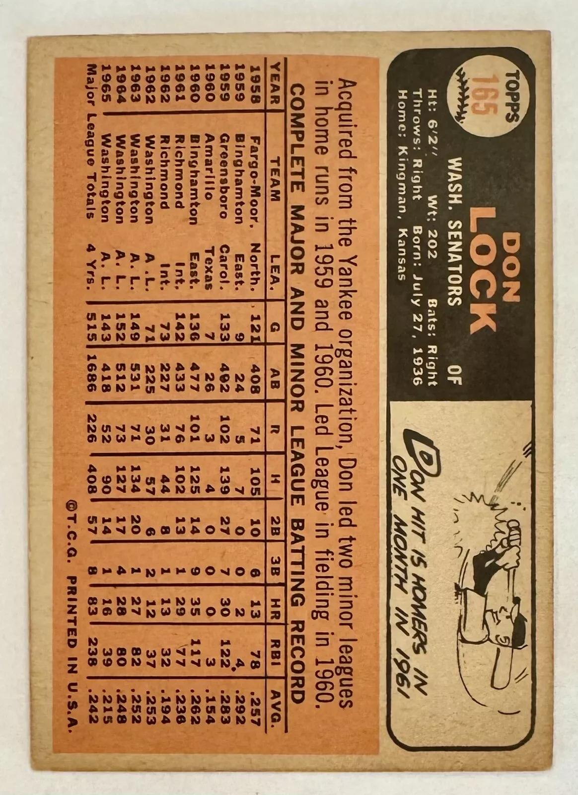 Don Lock #165 Prices | 1966 Topps | Baseball Cards