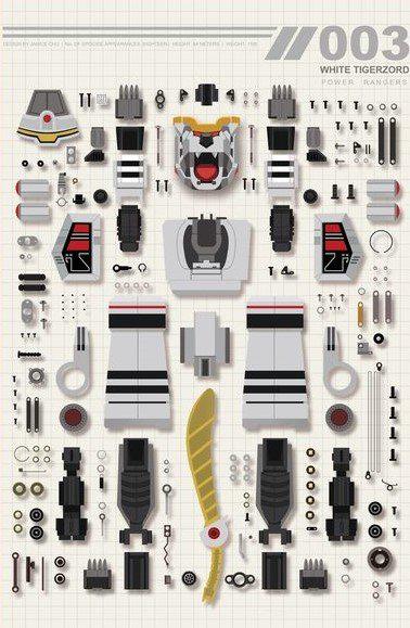 Mighty Morphin Power Rangers [White Tiger-Zord] #3 (2016) Prices ...