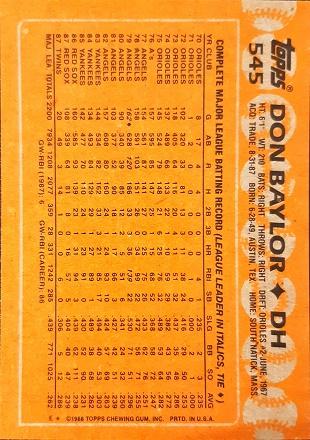 Don Baylor #545 Prices | 1988 Topps | Baseball Cards