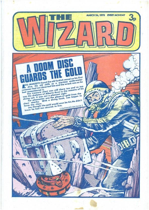 The Wizard #163 (1973) Prices | Wizard Series