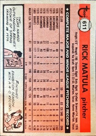 Rick Matula #611 Prices | 1981 Topps | Baseball Cards