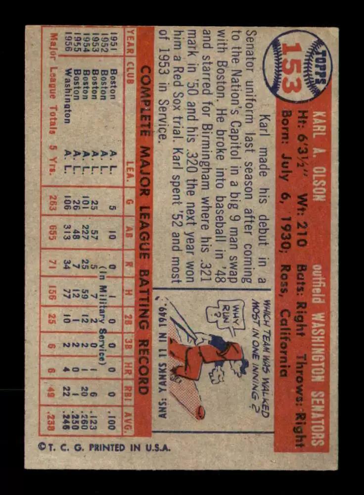 Karl Olson #153 Prices | 1957 Topps | Baseball Cards