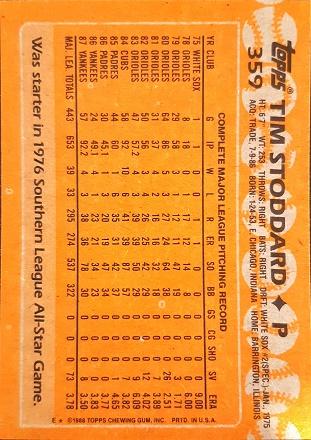 Tim Stoddard #359 Prices | 1988 Topps | Baseball Cards