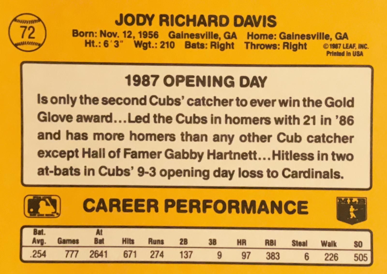 Jody Davis #72 Prices | 1987 Donruss | Baseball Cards