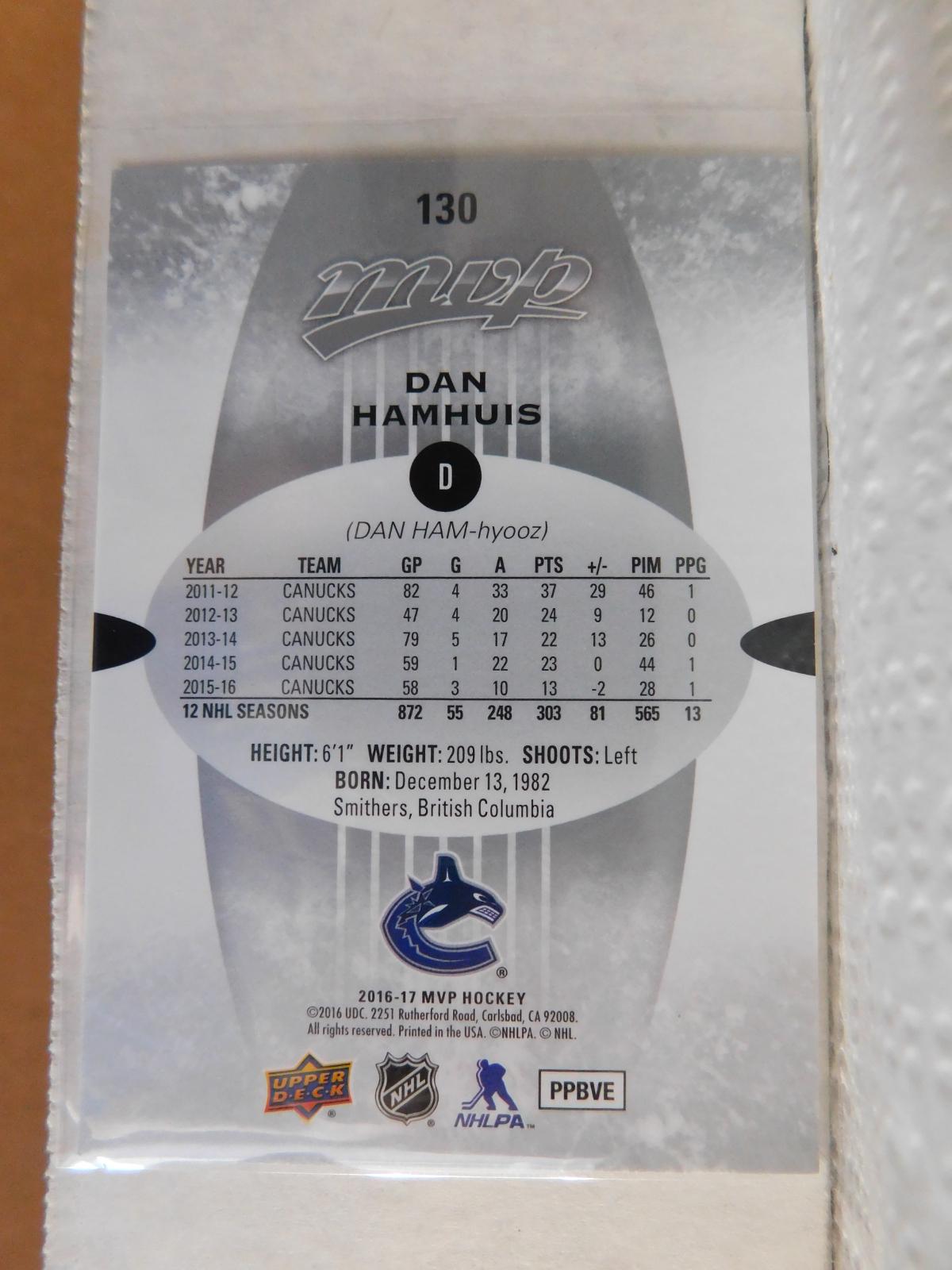 Dan Hamhuis #123 Prices | 2016 Upper Deck MVP | Hockey Cards