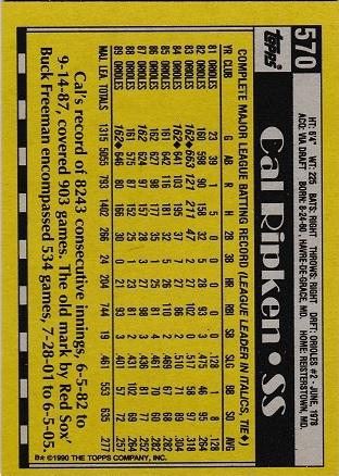 Cal Ripken Jr. #570 Prices | 1990 Topps | Baseball Cards