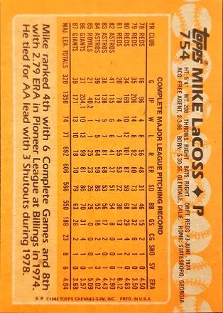 Mike LaCoss #754 Prices | 1988 Topps | Baseball Cards