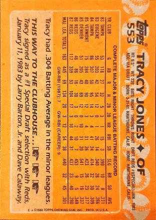 Tracy Jones #553 Prices | 1988 Topps | Baseball Cards