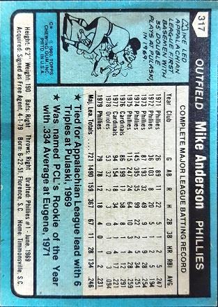 Mike Anderson #317 Prices | 1980 Topps | Baseball Cards