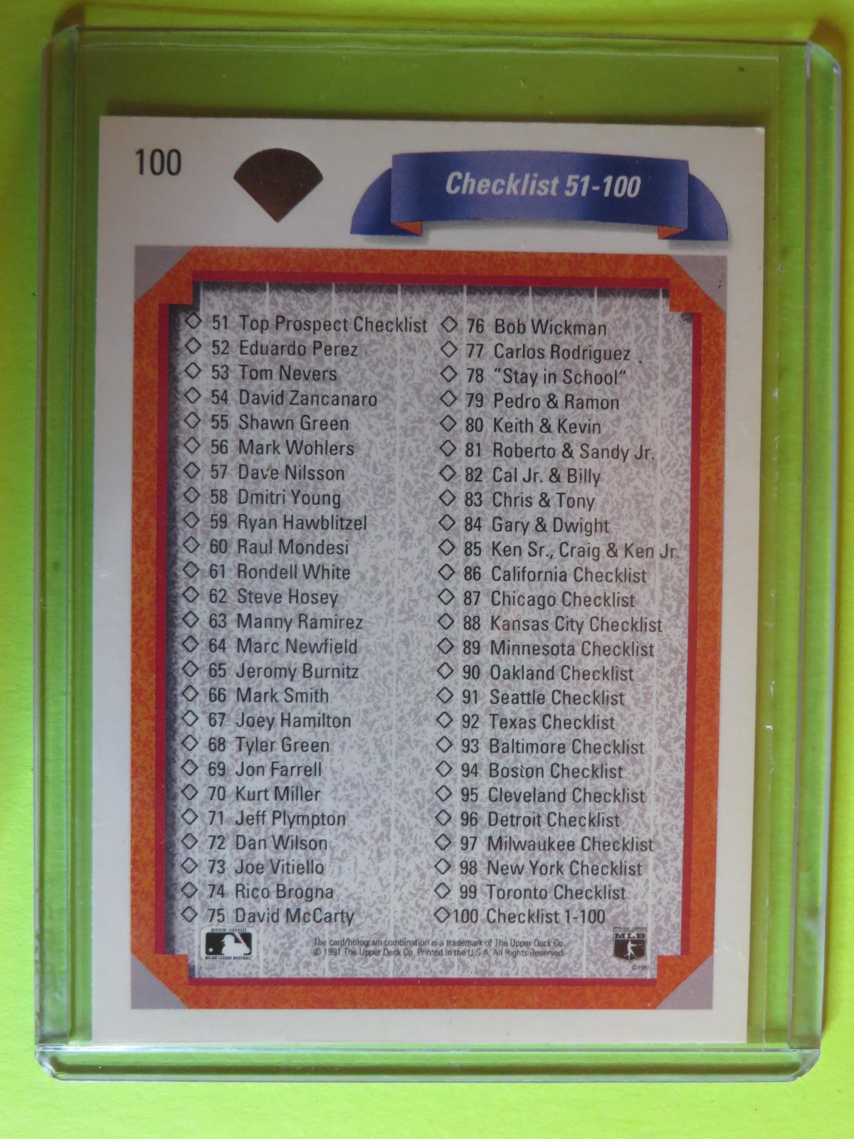 Checklist: 1-100 #100 Prices | 1992 Upper Deck | Baseball Cards