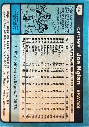 Joe Nolan #64 Prices | 1980 Topps | Baseball Cards