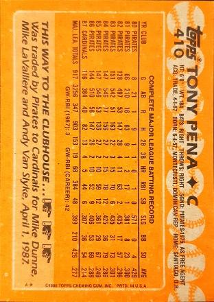 Tony Pena #410 Prices | 1988 Topps | Baseball Cards