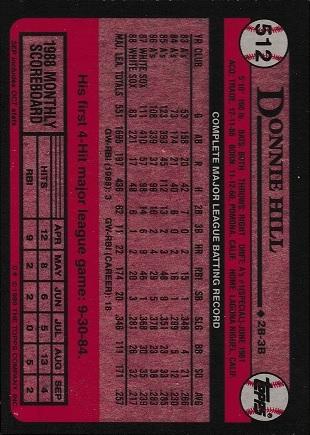 Donnie Hill #512 Prices | 1989 Topps | Baseball Cards