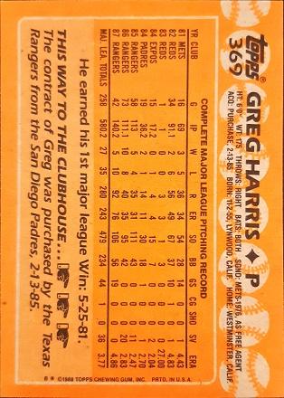 Greg Harris #369 Prices | 1988 Topps | Baseball Cards