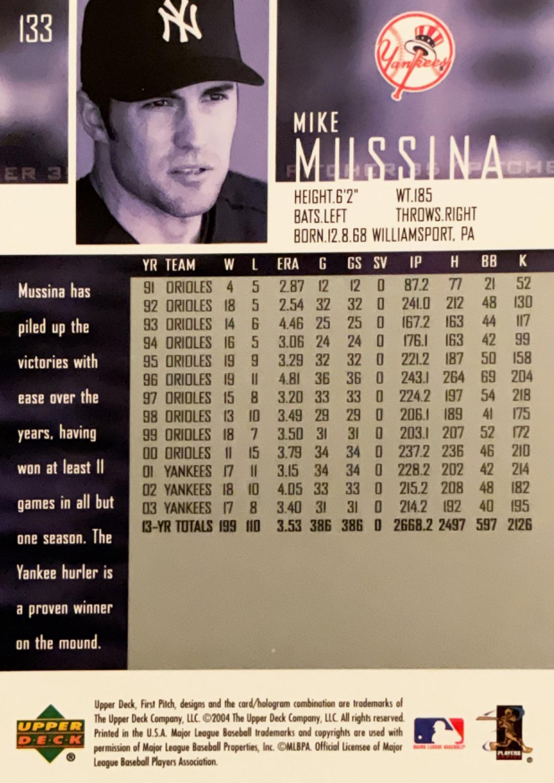 Mike Mussina #133 Prices | 2004 Upper Deck First Pitch | Baseball Cards