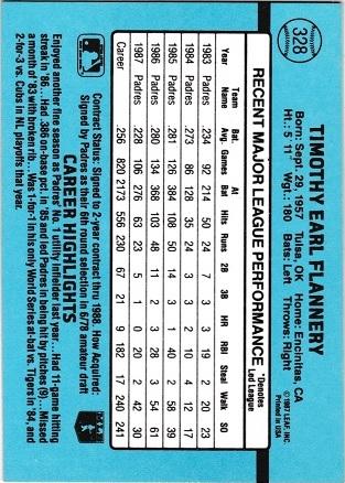Tim Flannery #328 Prices | 1988 Donruss | Baseball Cards