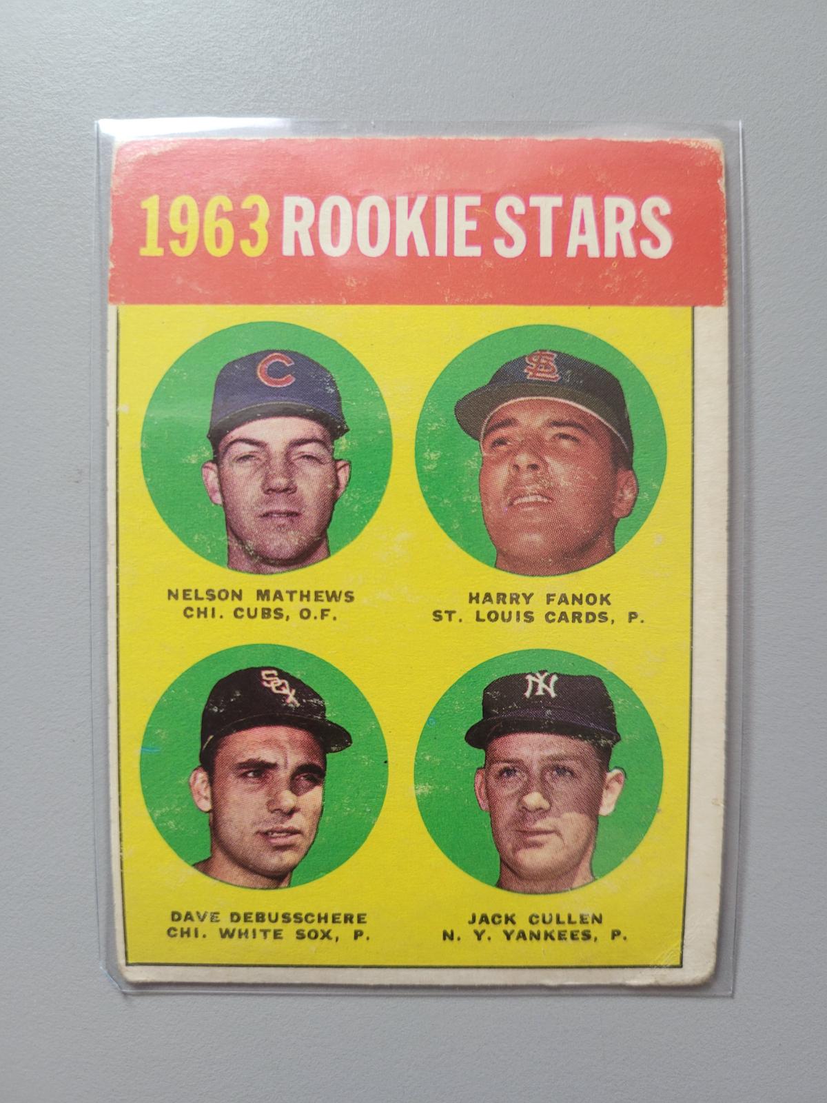 1963 Rookie Stars | Ungraded | 1963 Topps