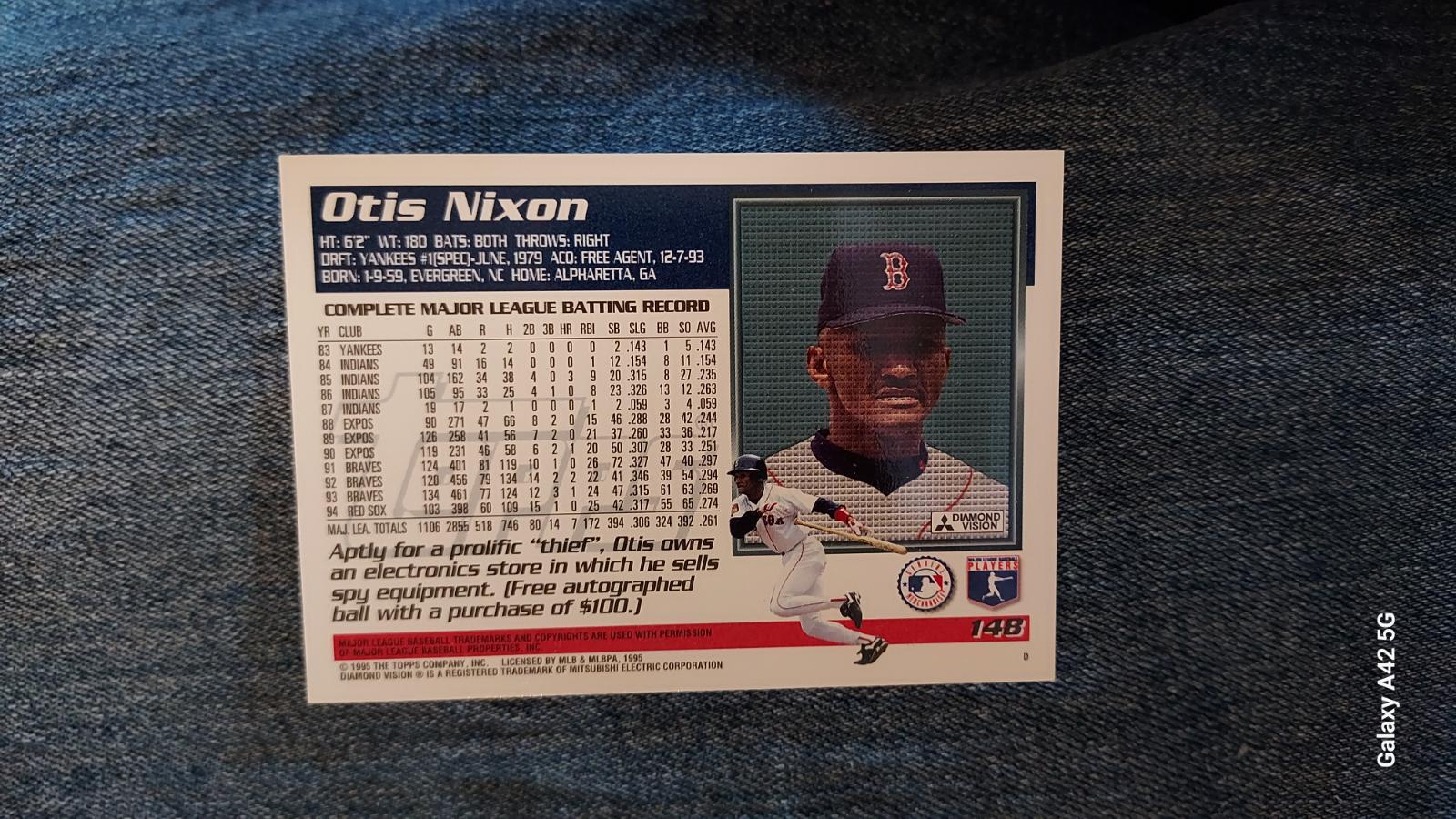 Otis Nixon #148 Prices | 1995 Topps | Baseball Cards