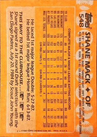 Shane Mack #548 Prices | 1988 Topps | Baseball Cards