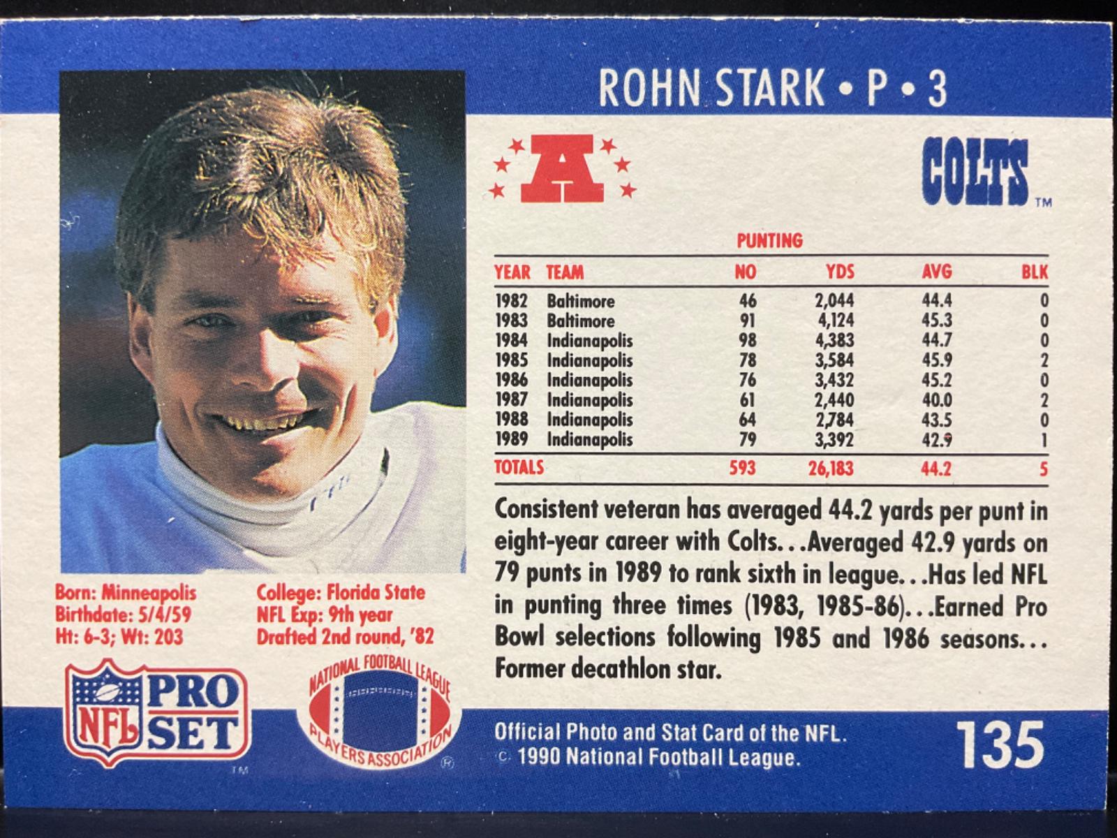 Rohn Stark #135 Prices | 1990 Pro Set | Football Cards