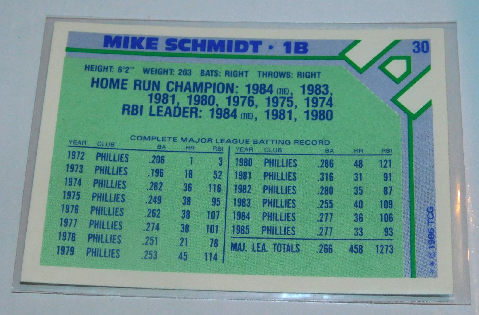 MIKE SCHMIDT #30 Prices | 1986 Topps Champion Superstars | Baseball Cards