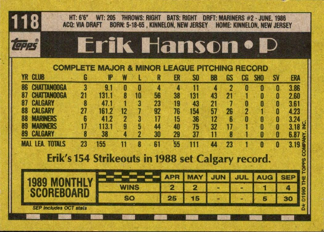 Erik Hanson #118 Prices | 1990 Topps | Baseball Cards