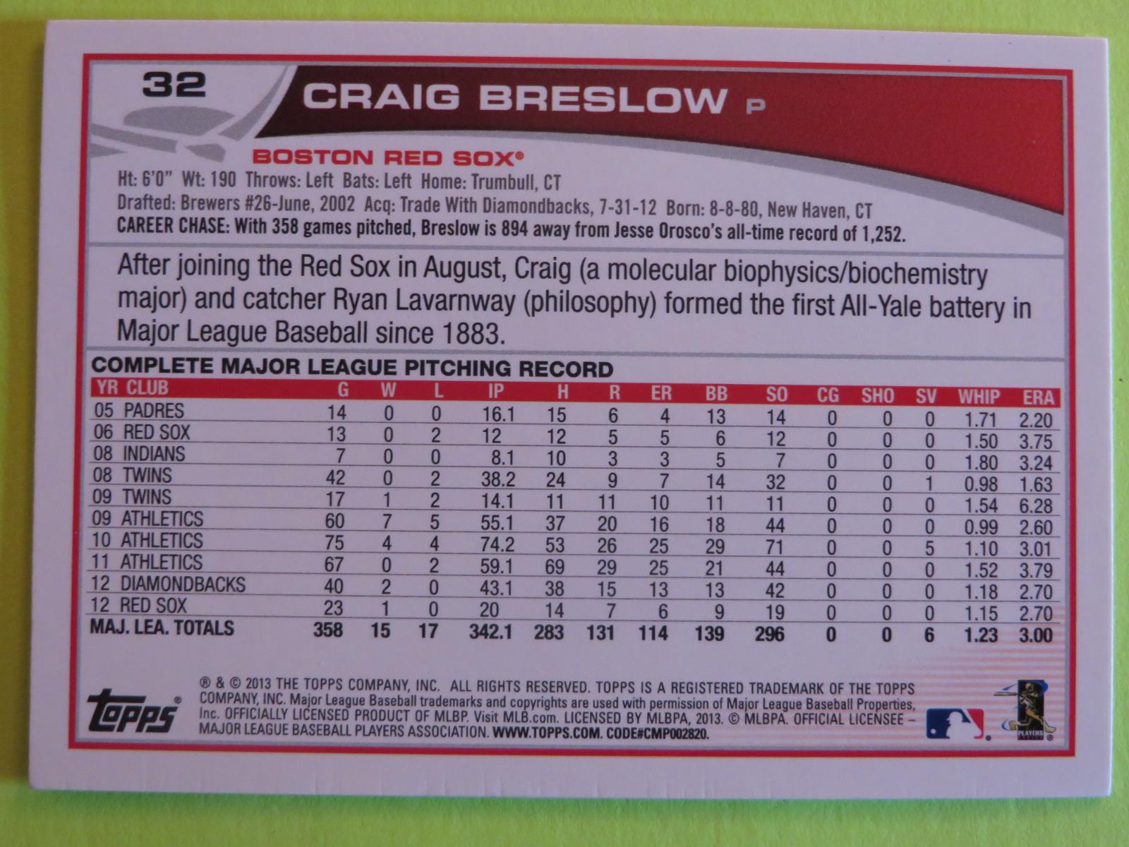 Craig Breslow #32 Prices | 2013 Topps | Baseball Cards
