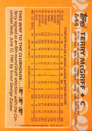 Terry McGriff #644 Prices | 1988 Topps | Baseball Cards