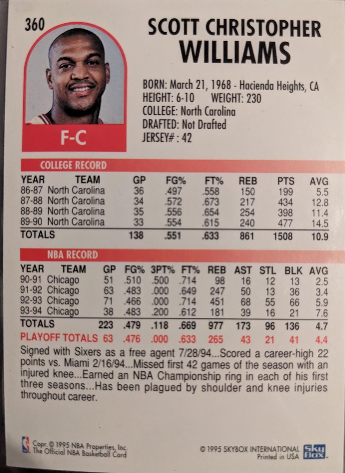 Scott Williams #360 Prices | 1994 Hoops | Basketball Cards