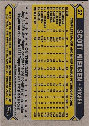 Scott Nielsen #57 Prices [Rookie] | 1987 Topps | Baseball Cards