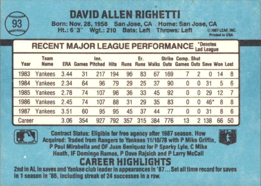 Dave Righetti #93 Prices | 1988 Donruss | Baseball Cards