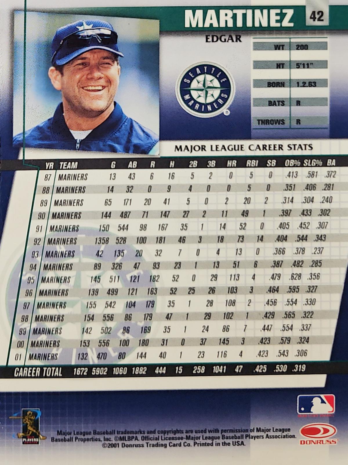 Prix de Edgar Martinez #42 | 2002 Donruss Best of Fan Club | Cartes de ...