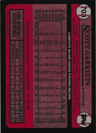 Scott Garrelts #703 Prices | 1989 Topps | Baseball Cards