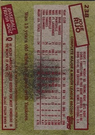 Jose Rijo #238 Prices | 1985 Topps | Baseball Cards