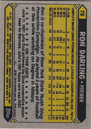 Ron Darling #75 Prices | 1987 Topps | Baseball Cards