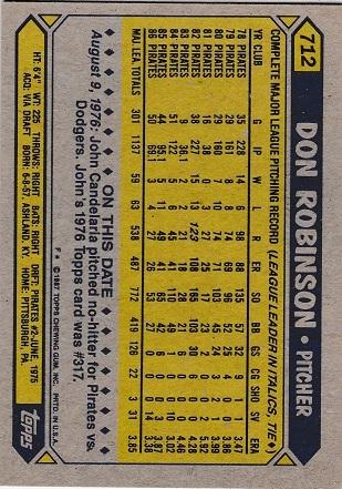 Don Robinson #712 Prices | 1987 Topps | Baseball Cards