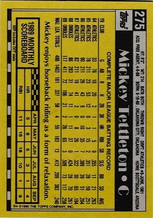 Mickey Tettleton #275 Prices | 1990 Topps | Baseball Cards
