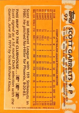 Scott Garrelts #97 Prices | 1988 Topps | Baseball Cards