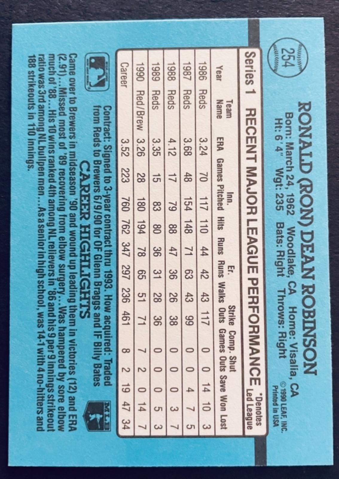 Ron Robinson #254 Prices | 1991 Donruss | Baseball Cards