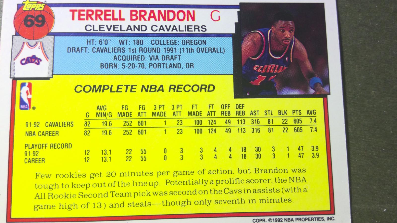 Terrell Brandon #69 Prices | 1992 Topps | Basketball Cards