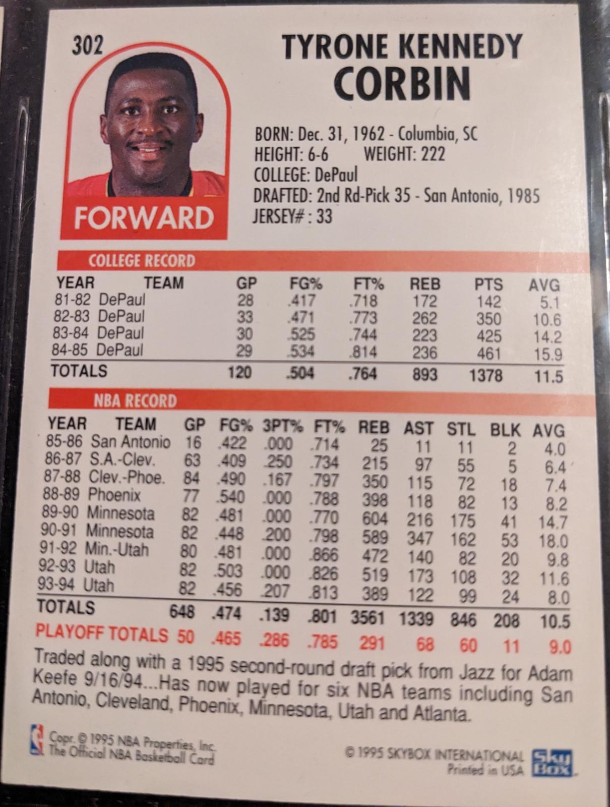 Tyrone Corbin #302 Prices | 1994 Hoops | Basketball Cards