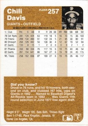Chili Davis #257 Prices | 1983 Fleer | Baseball Cards