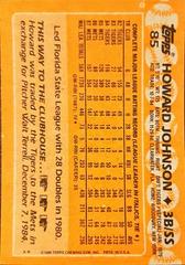 Howard Johnson #85 Prices | 1988 Topps | Baseball Cards