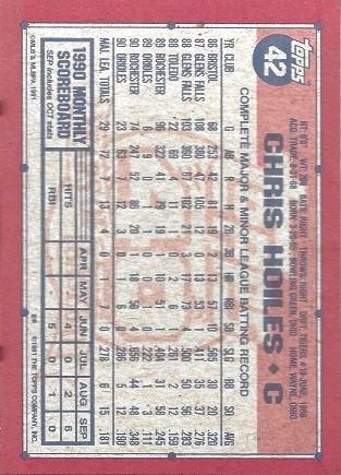 Chris Hoiles [Black Inner Frame] #42 Prices | 1991 Topps | Baseball Cards