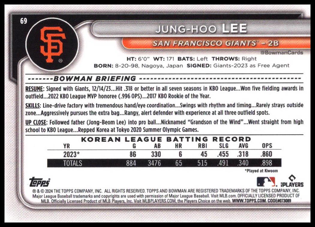 Jung-hoo Lee #69 Prices [Rookie] | 2024 Bowman | Baseball Cards