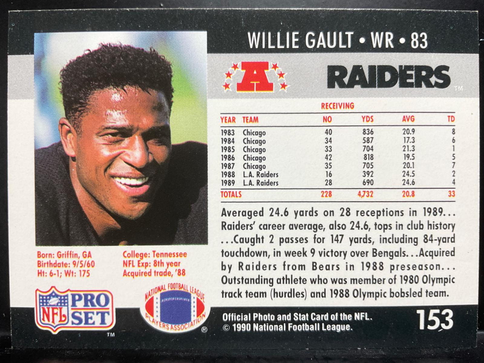 Willie Gault #153 Prices | 1990 Pro Set | Football Cards