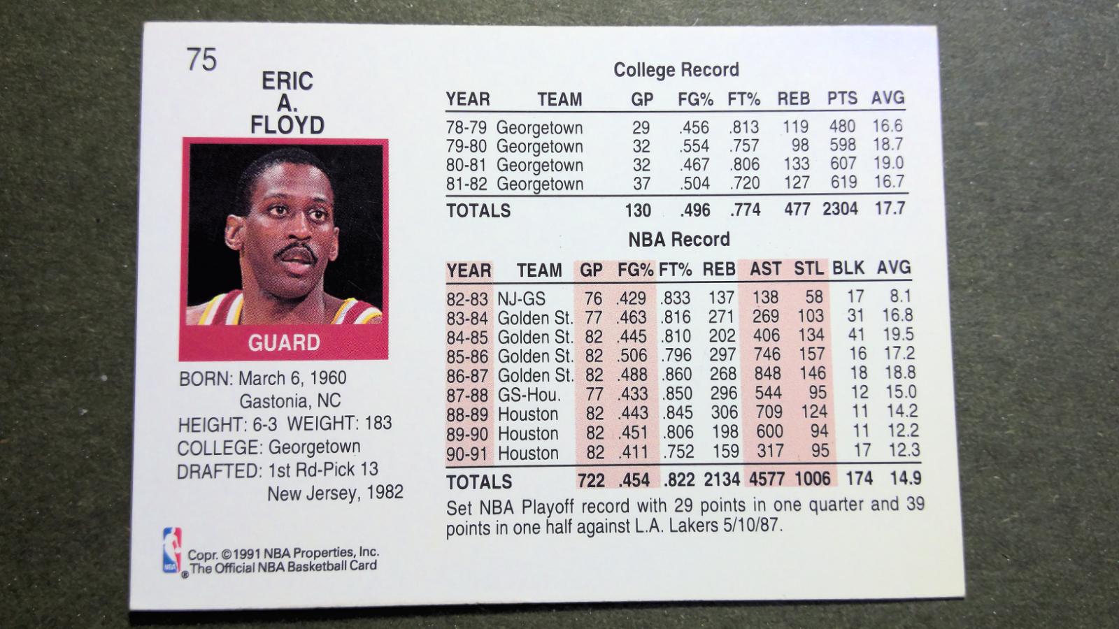 Eric Floyd #75 Prices | 1991 Hoops | Basketball Cards